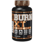 5 Best Supplement Stacks to Burn Fat for 2025