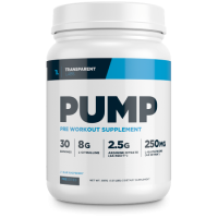 10 Best Supplements for Vascularity and Pumps in 2025