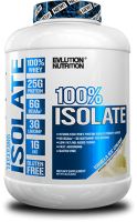 The 15 Best Whey Protein Isolate Powders for 2025