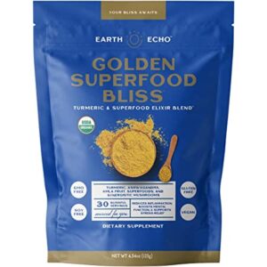 Best Meal Replacement Shakes for Weight Loss for 2026