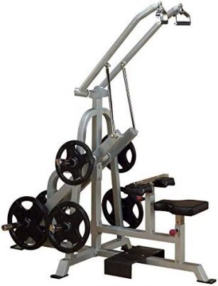 Best Lat Pulldown Machines for Home Gyms in 2025