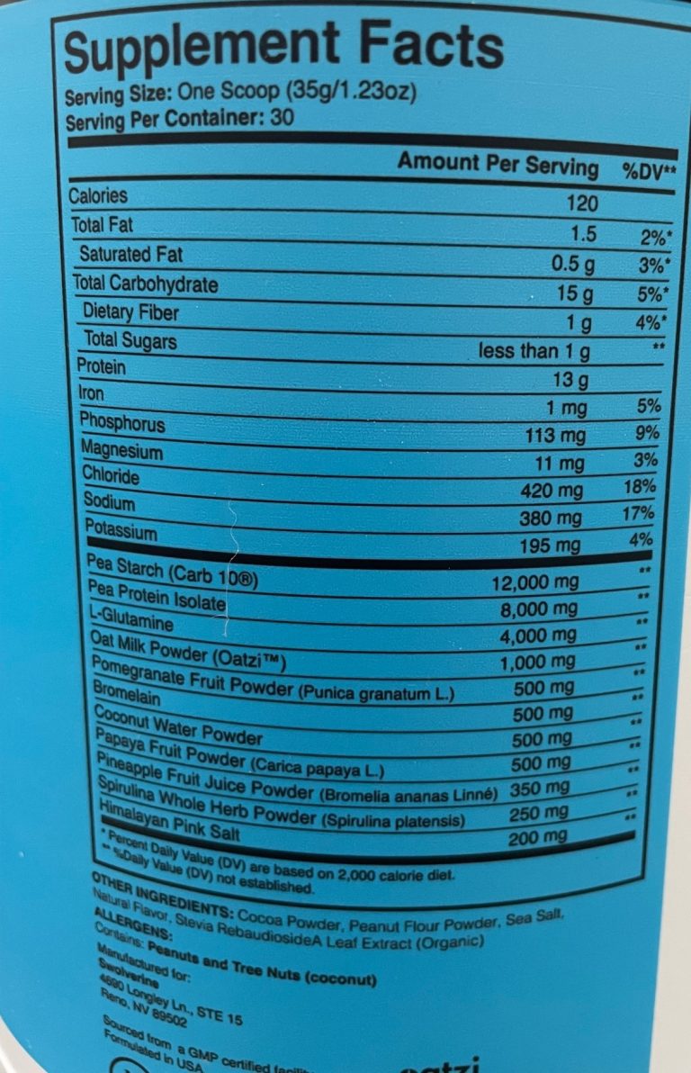 Post By Swolverine Supplement Review: Is It Any Good?