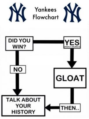 The 15 Worst Fan Bases in Sports: Most Hated and Annoying